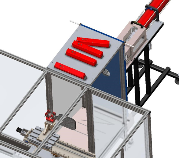 ADC. Precision. Automation.